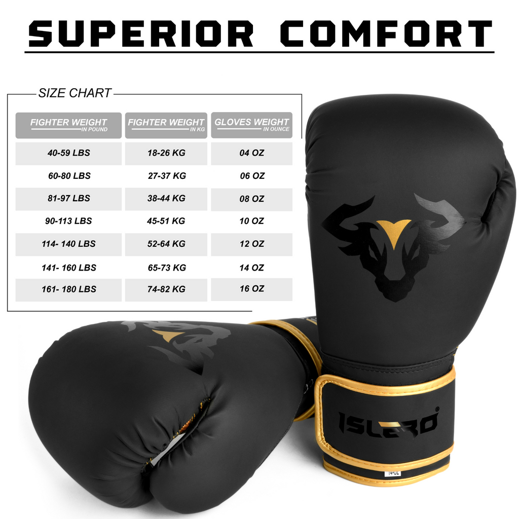 Islero The Bull Series Golden Boxing Gloves – EVO Fitness